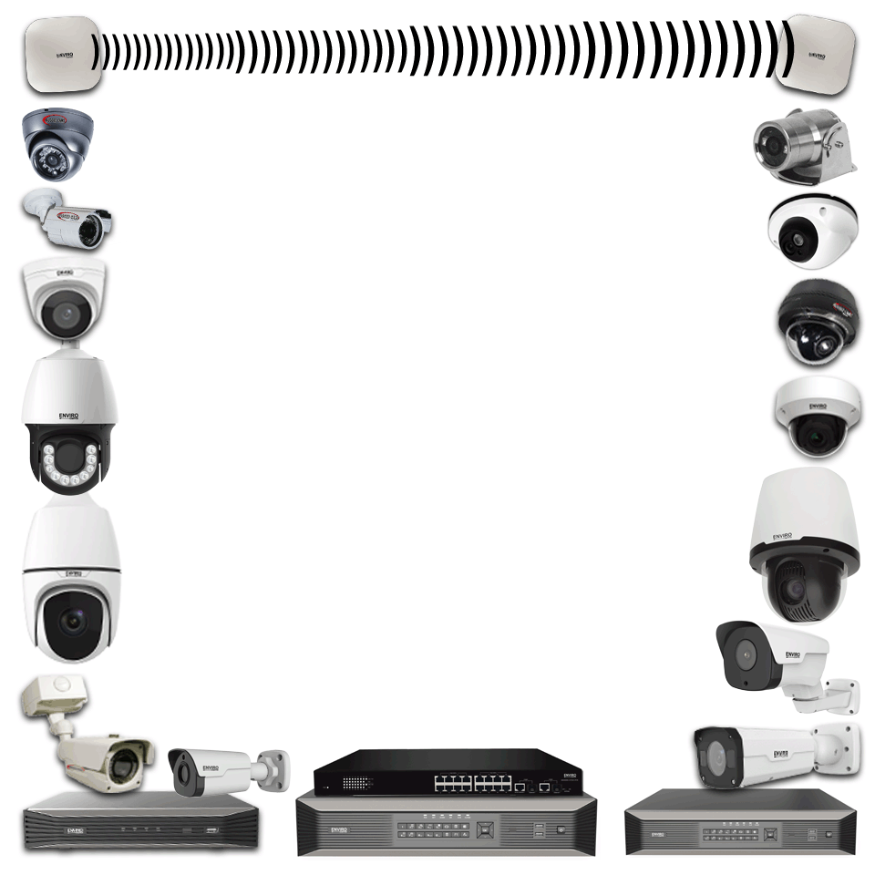 Farm Security Cameras by FarmCameras